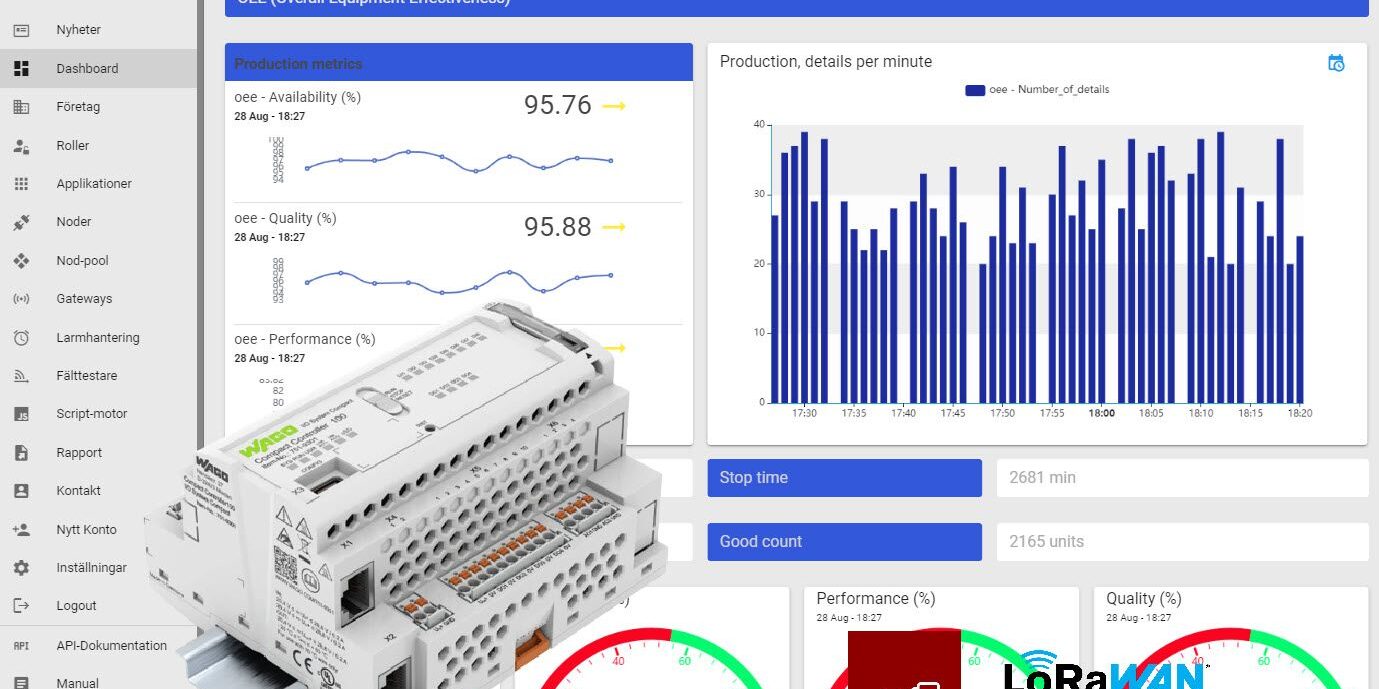 OEE, Enhance and visualize your company’s productivity - Sensor-Online™ - Versatile IOT-Platform ...