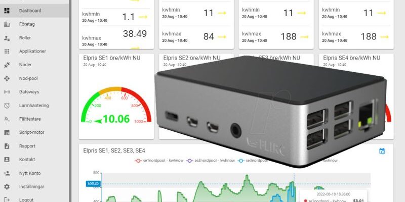 A 2023 guide to the Best LoRaWAN Sensors for Various Applications ...