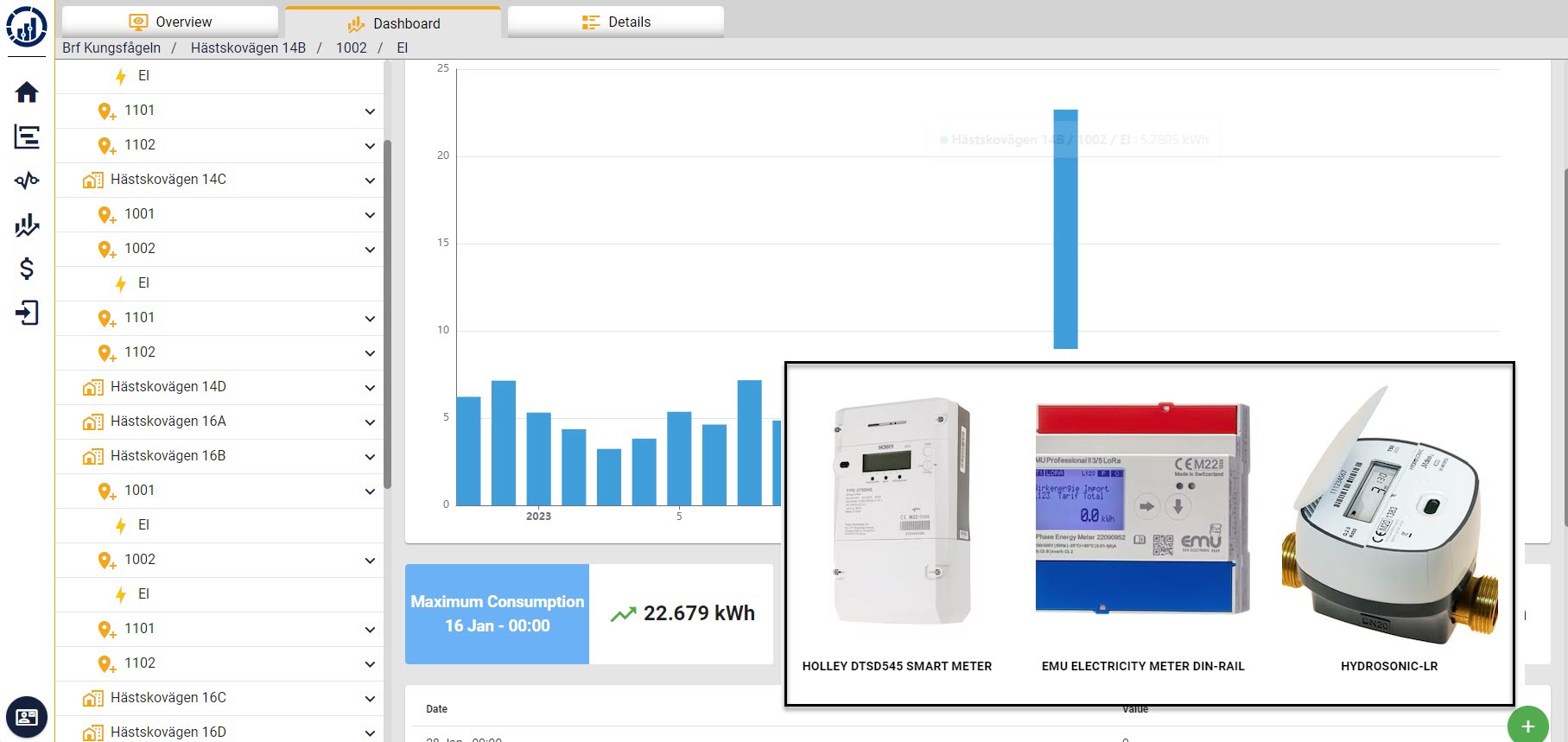 Plug & Play integration of consumtion meters to Sensor-Online! - Versatile Low Code IOT-Platform ...