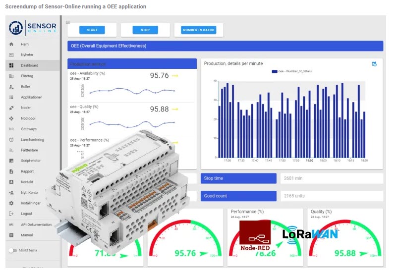 Benefits of Using LoRaWAN Sensors in IIoT, industry 4.0 applications - Versatile Low Code IOT ...