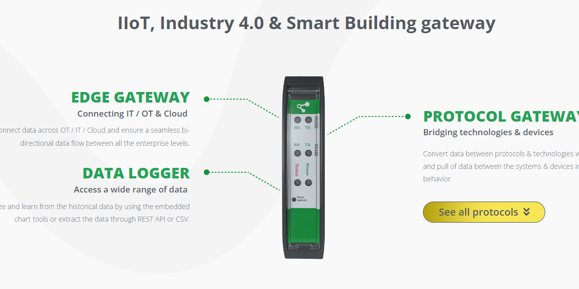 Sensor-Online's IoT Edge Gateway for IIoT and Industry 4.0.