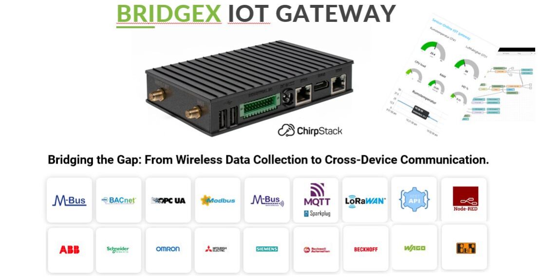 BridgeX: The Ultimate IoT Gateway for Seamless Integration